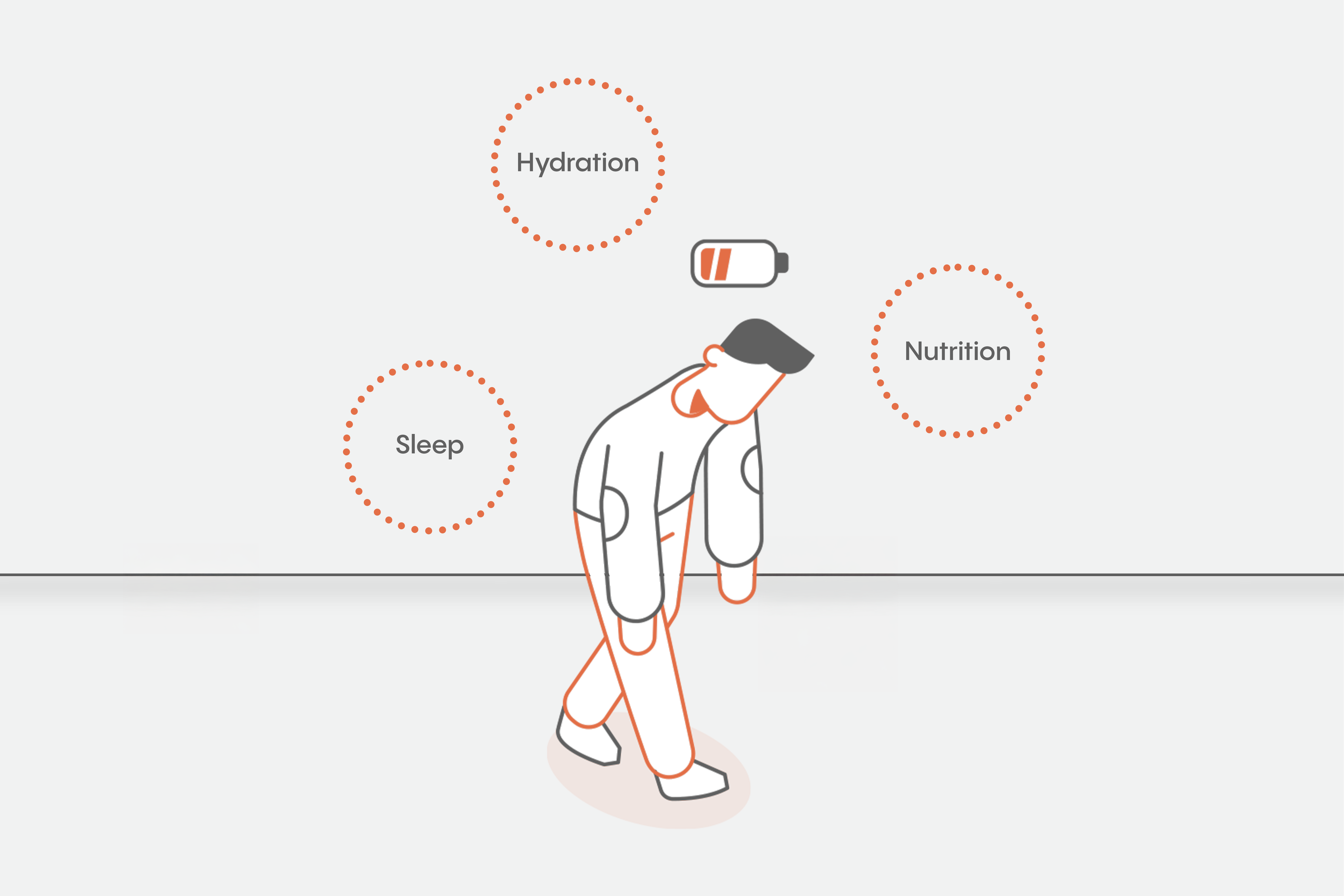 Why Am I Always Tired? – Hydralyte