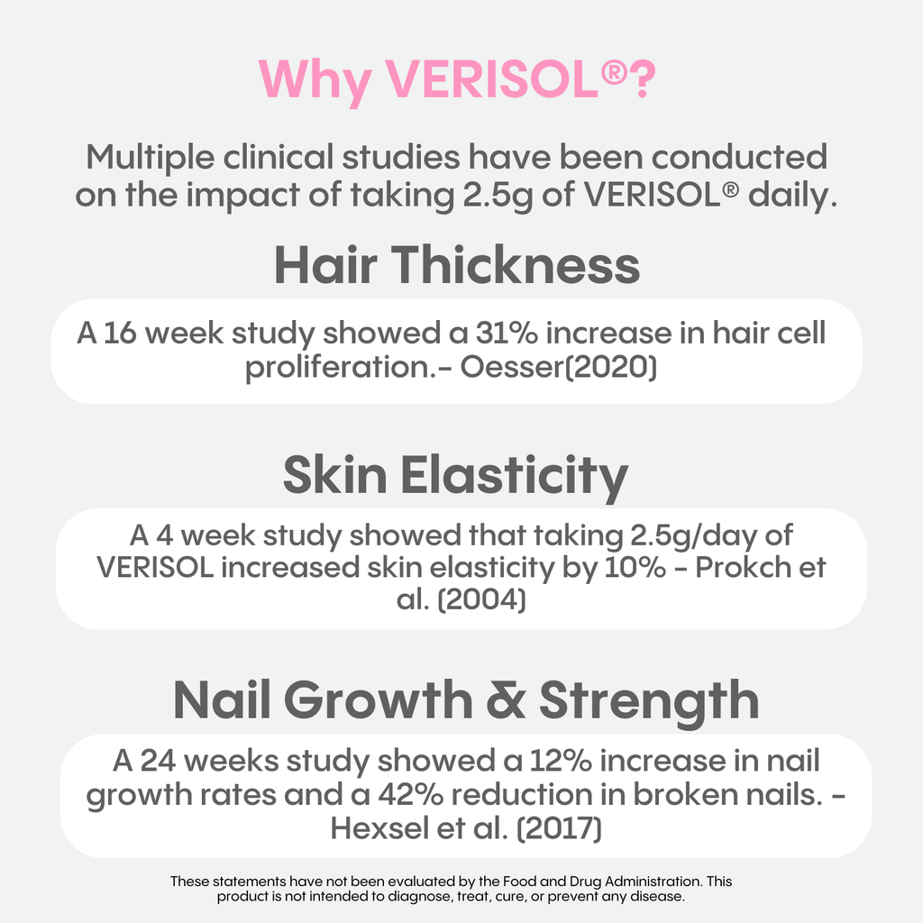 Plus Collagen Boost - Lightly Sparkling (8 oz) – Hydralyte