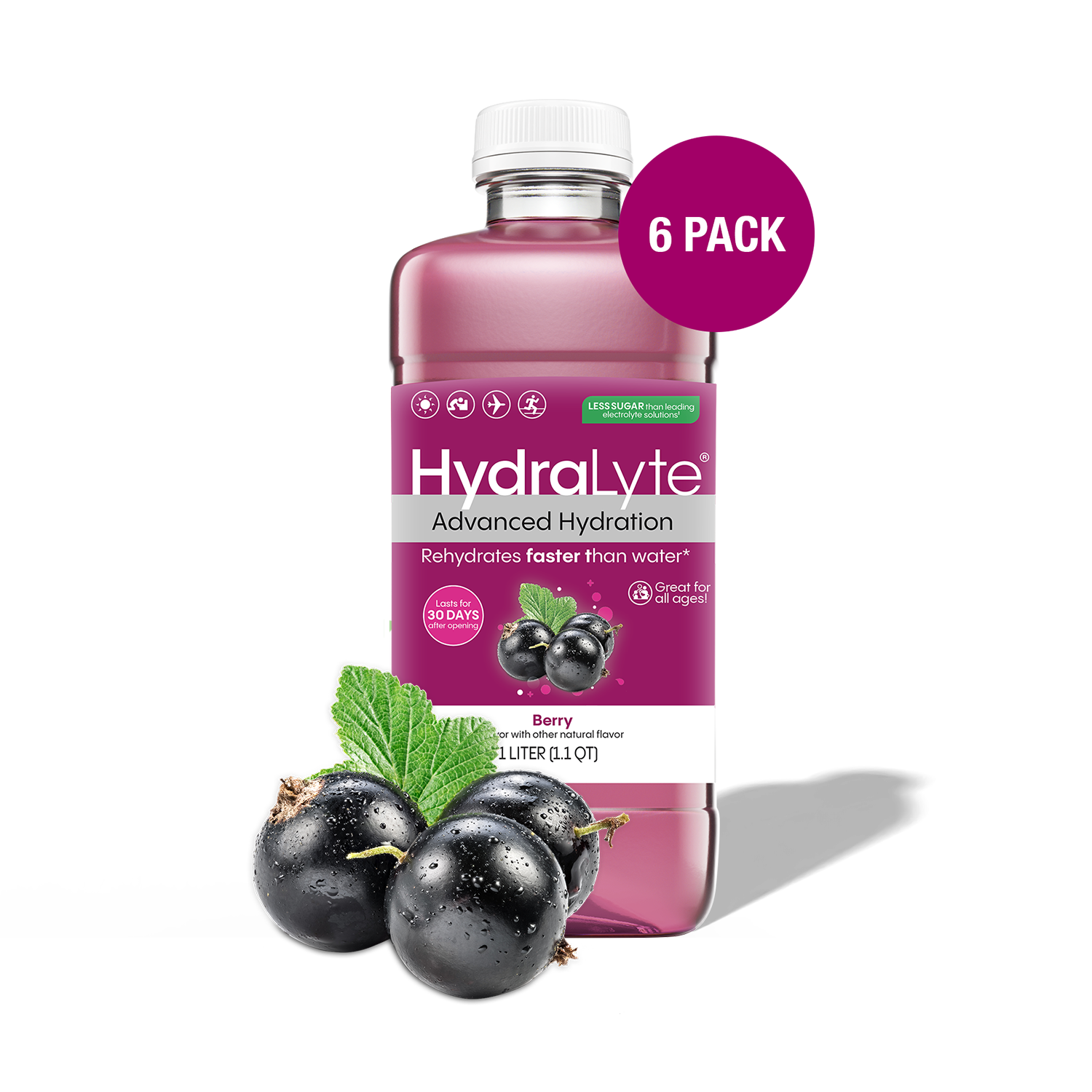 Ready to Drink Rehydration – Hydralyte