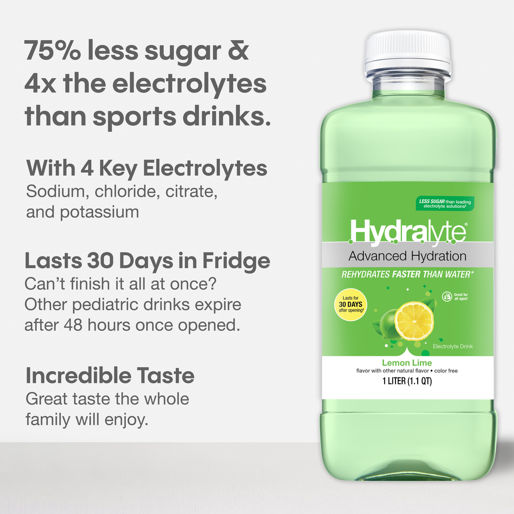Ready to Drink Rehydration – Hydralyte