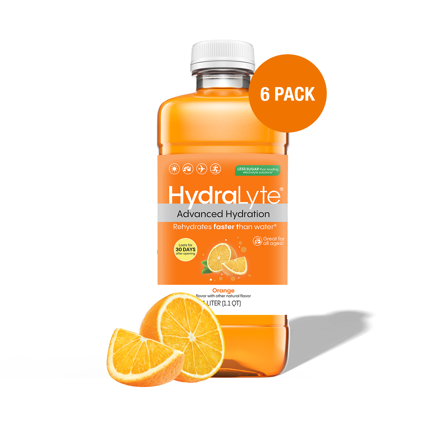 Ready to Drink Rehydration – Hydralyte