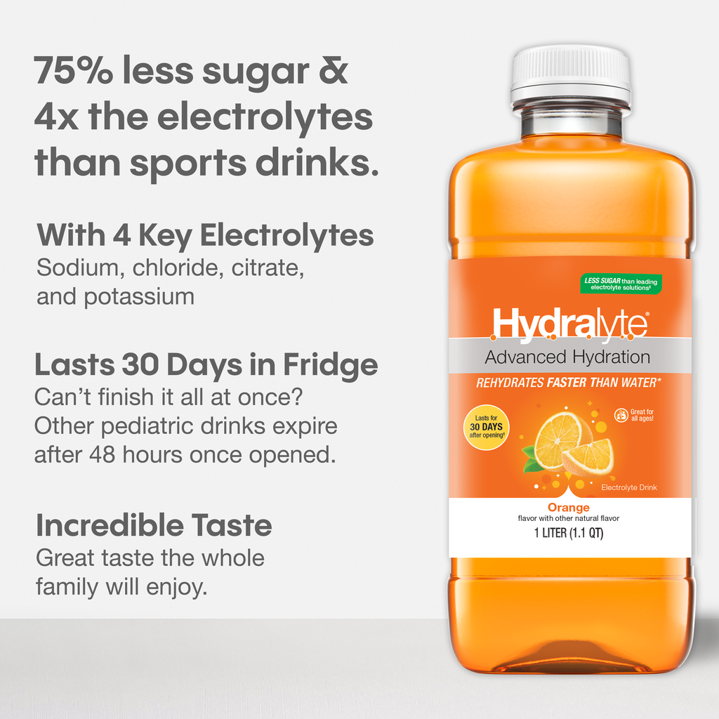 Ready to Drink Rehydration – Hydralyte
